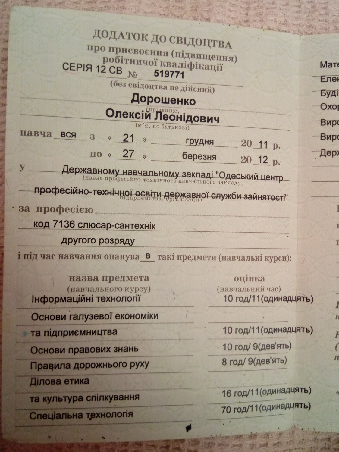 Дорошенко Алексей – сантехник, слесарь – Краснодар – Zoon.ru